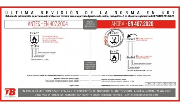 REVISIÓN NORMATIVA EN 407 - RIESGOS TÉRMICOS EN EPIs - AGARMO ...